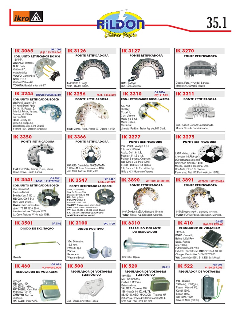 Ikro | Descargar gratis PDF | Sedanes | Tecnologías automotrices