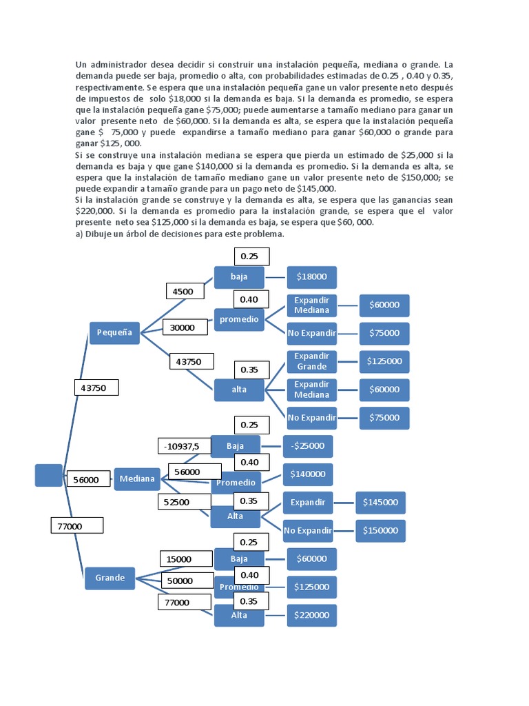 Ejer 4 Deber Final | PDF | Enseñanza de matemática | Ocio