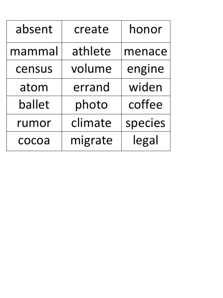 SJ Word List 10 | PDF