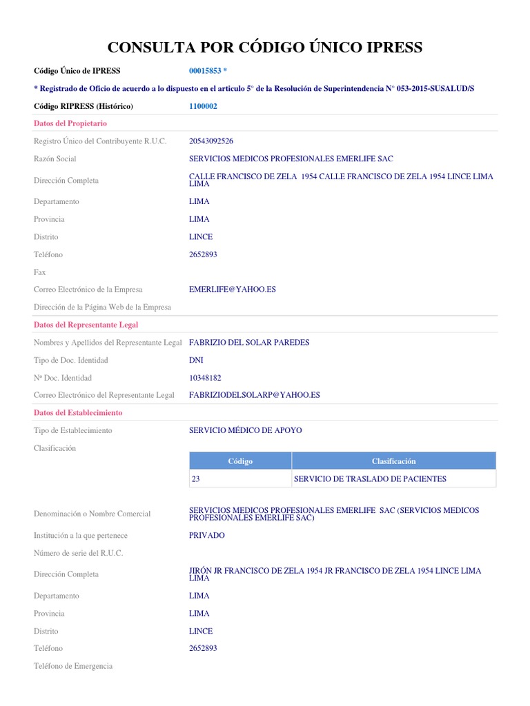 IPRESS | Lima | Correo