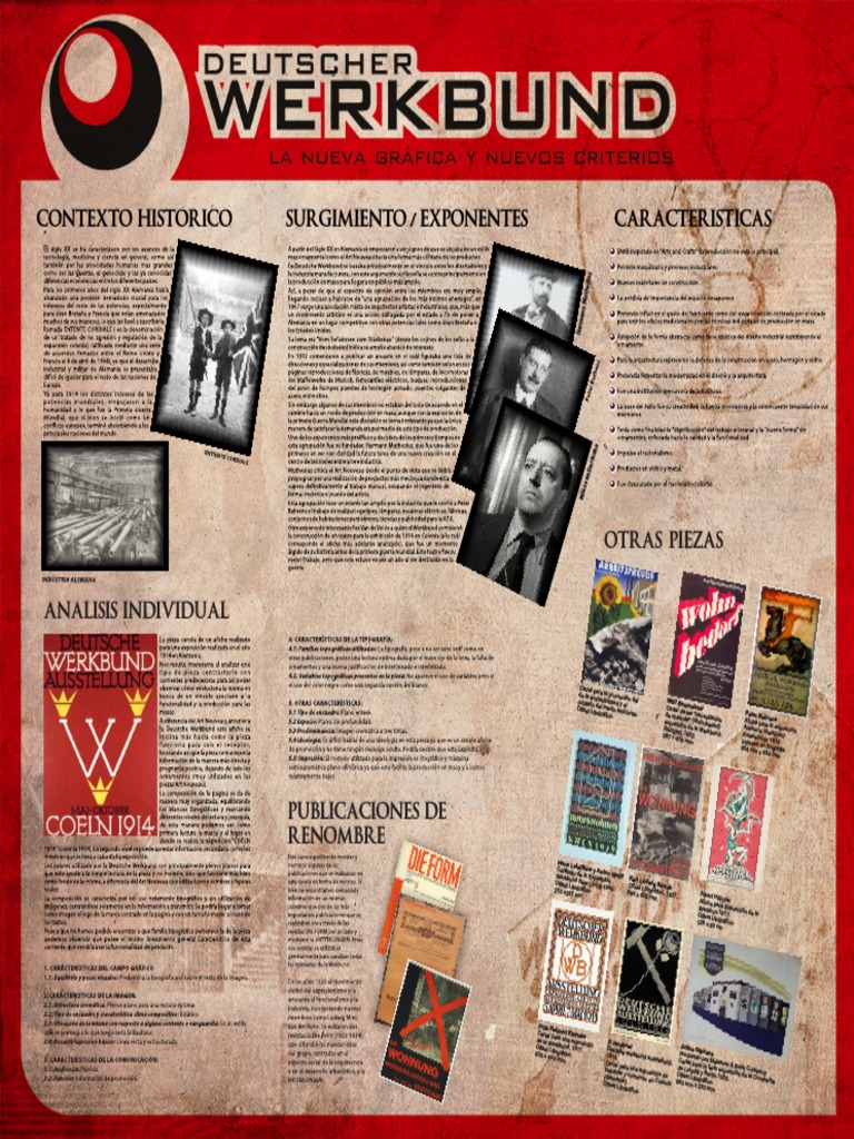 Deutscher Werkbund | PDF