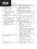 Analysis of Past Year Muet Extended Writing Topics | PDF | Sociology ...