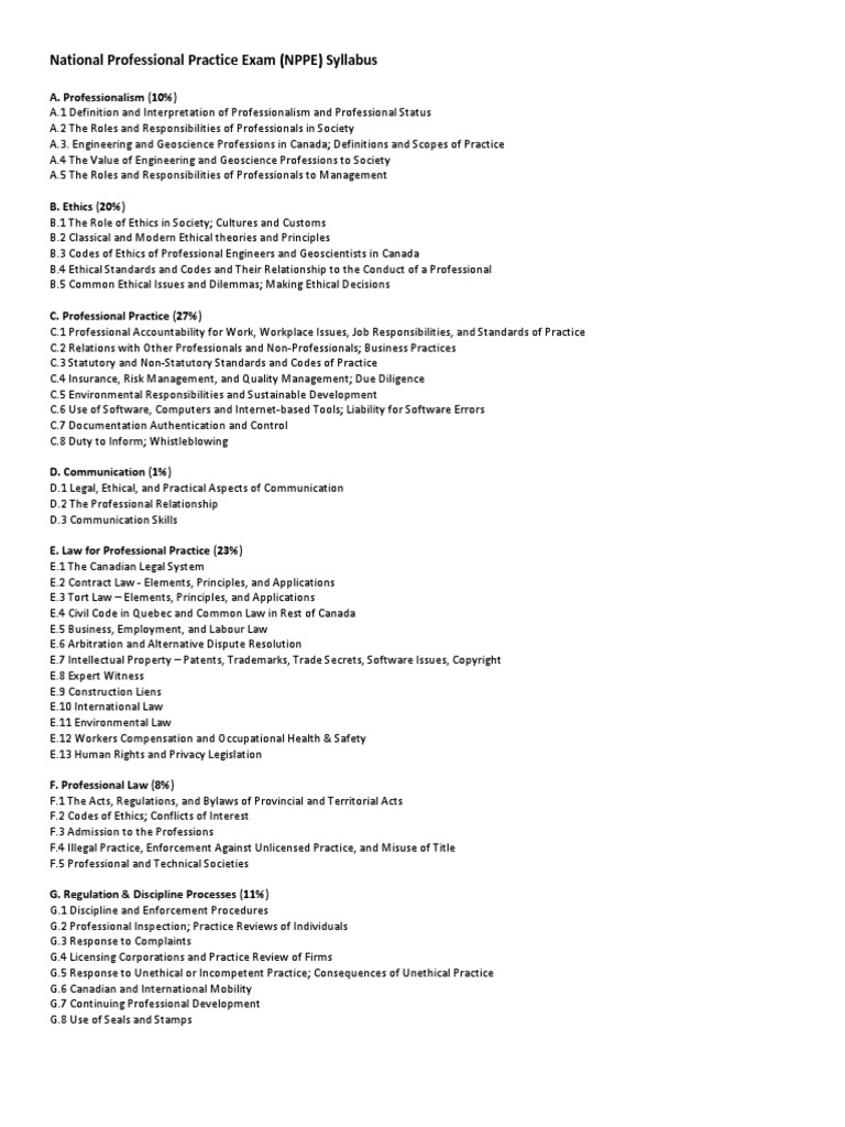 National Professional Practice Exam (NPPE) Syllabus: A. Professionalism ...