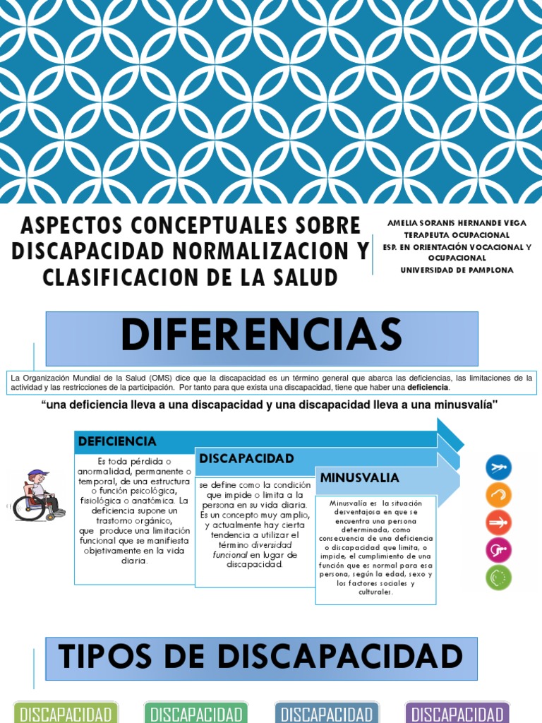 RBC Ok | PDF | Invalidez | Especialidades Medicas