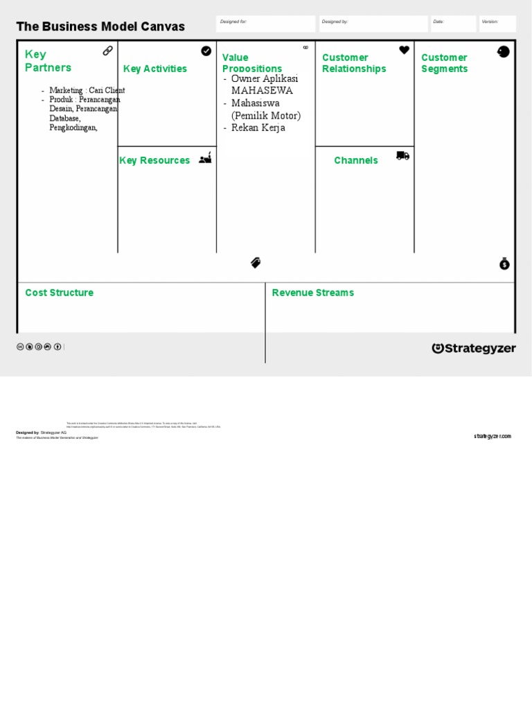 The Business Model Canvas: Key Partners | PDF