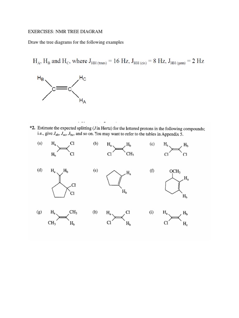 Exercises: NMR Tree Diagram Draw The Tree Diagrams For The Following ...