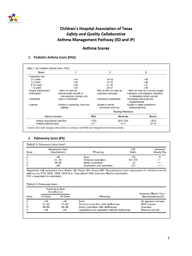 Children's Hospital Association of Texas Asthma Management Pathway (ED ...