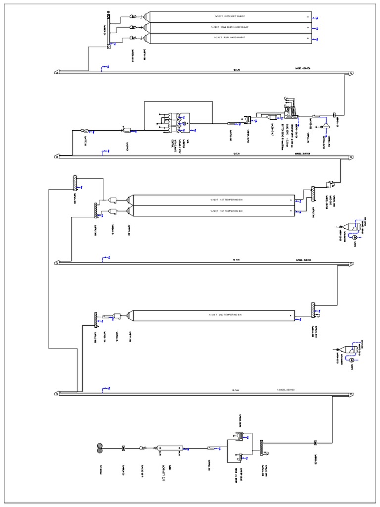 Cleaning Flowsheet | PDF | Home & Garden