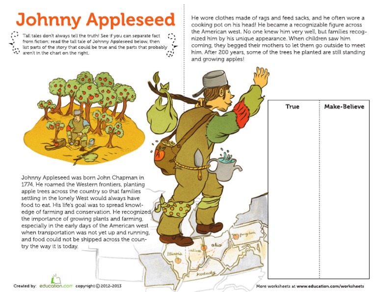 Johnny Appleseed Story | PDF