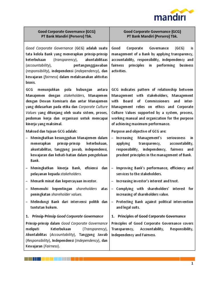 1 4 2 1-GCG-Charter PDF | PDF