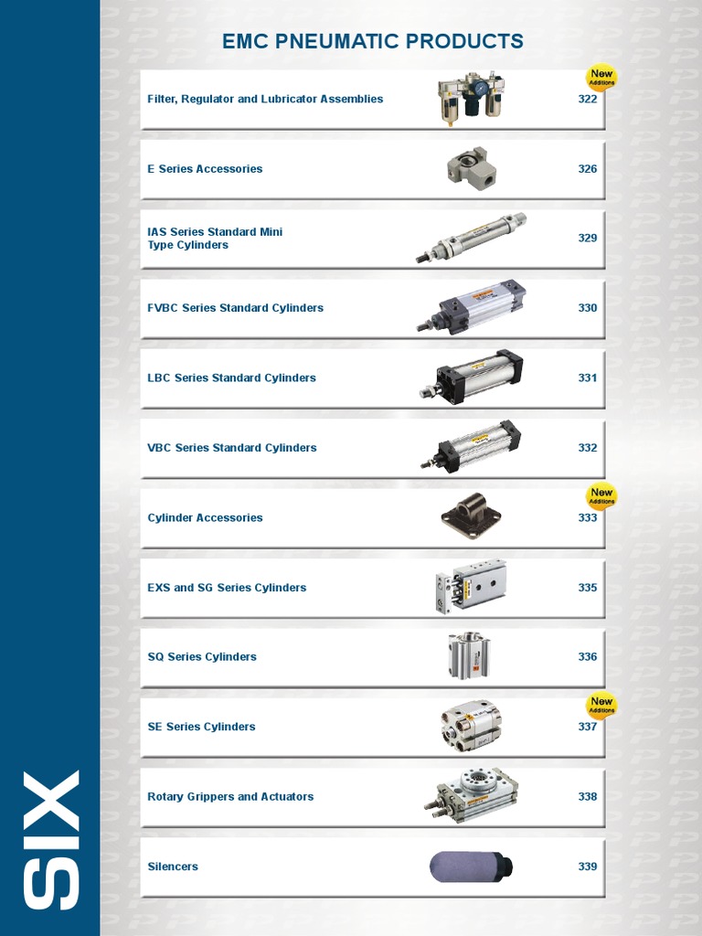 CAO EMC Pneumatic Products | PDF