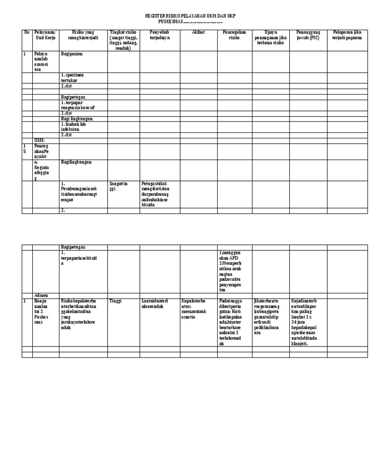 Contoh Register Risiko Pelayanan Ukm Dan Ukp | PDF