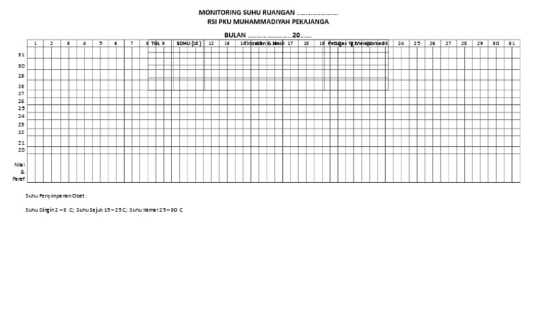 Form MOnitoring Suhu 2015 | PDF