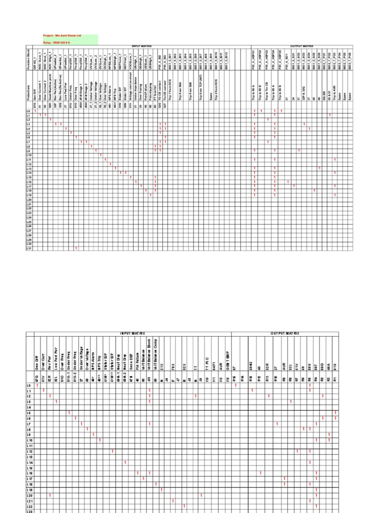 Protection Matrix For REM Relay | PDF | Electrical Engineering ...