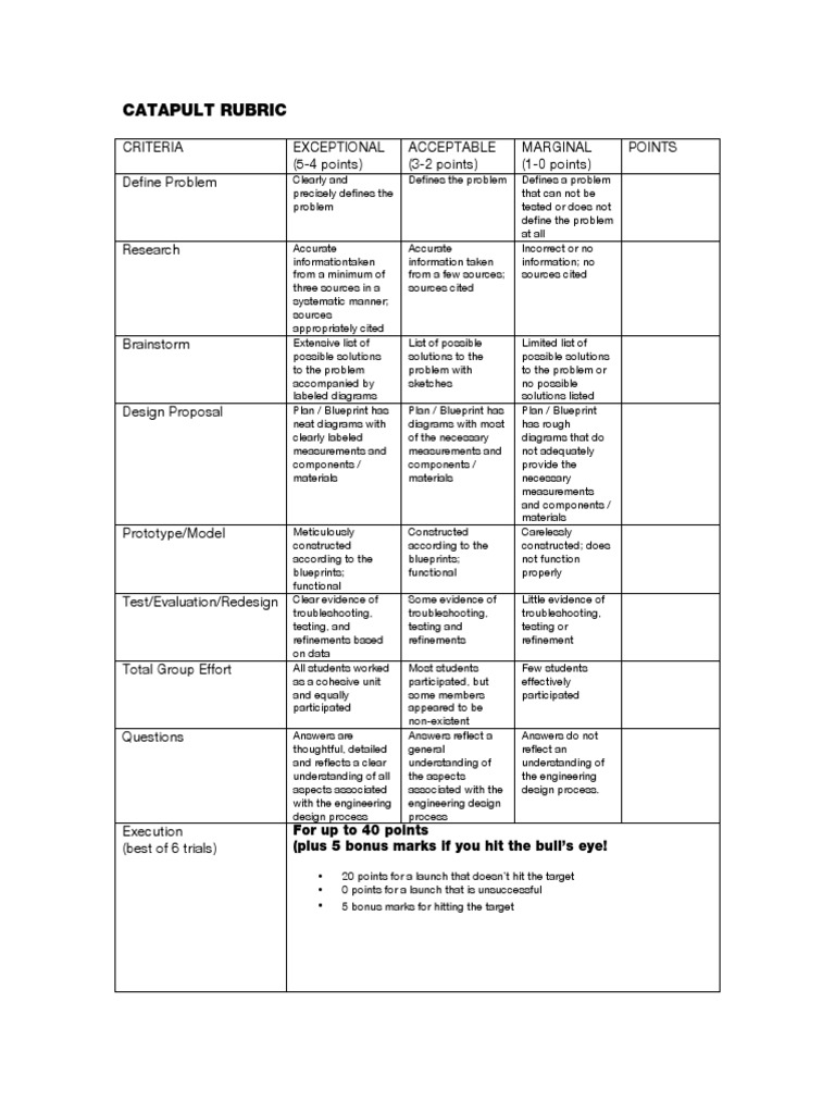 Catapult Rubric | PDF | Troubleshooting | Engineering Design Process
