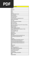 Employee Re-Designation Letter Template | PDF | Finance & Money Management
