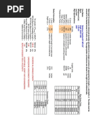 Asme b31g Calculation Eml-4 | PDF | Pascal (Unit) | Pressure