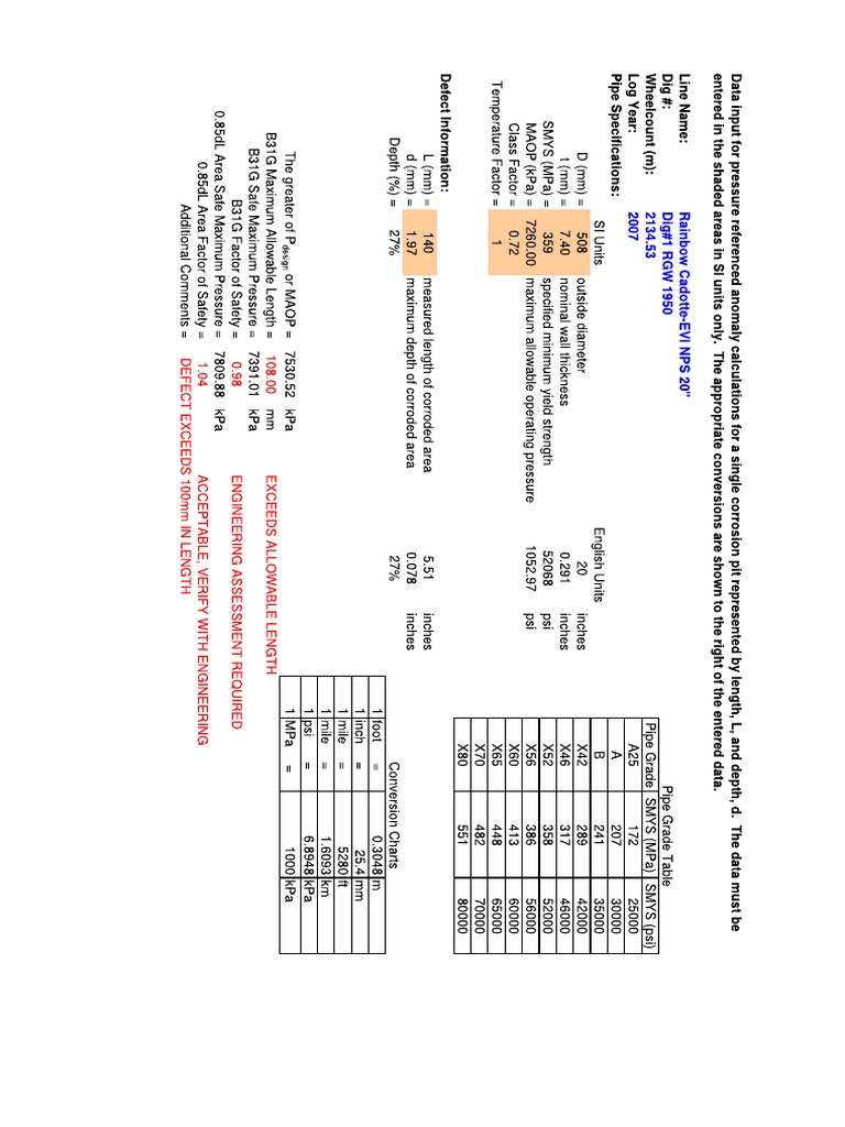 ASME B31g Calculation | PDF