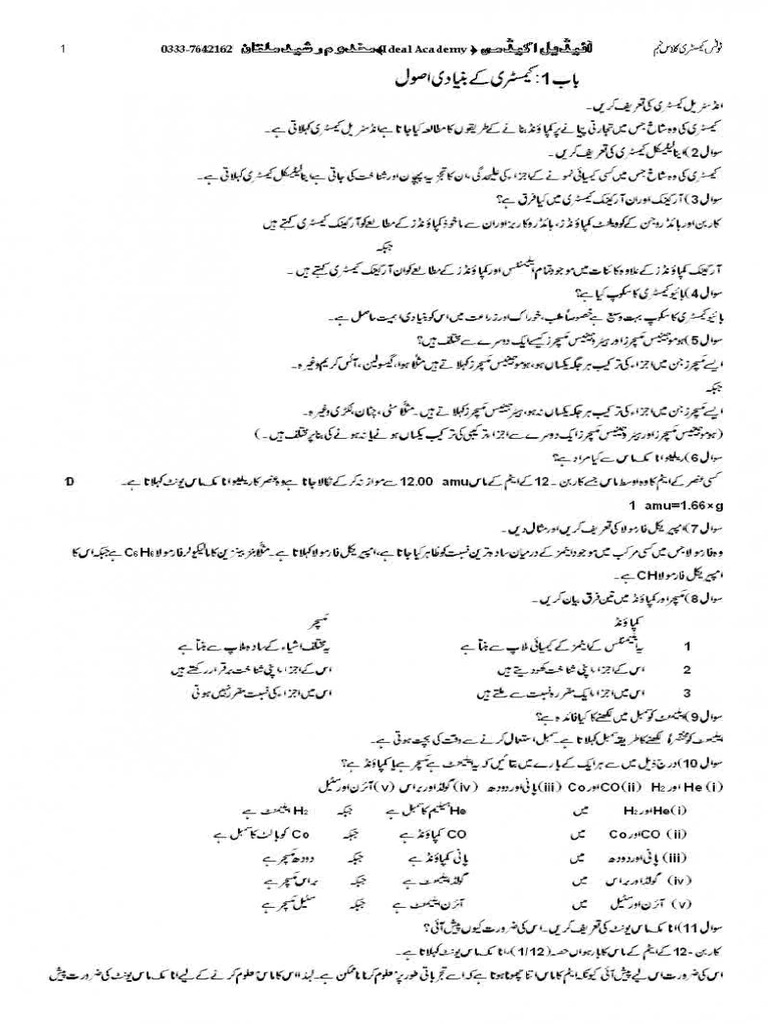 9th Class Chemistry Notes | PDF
