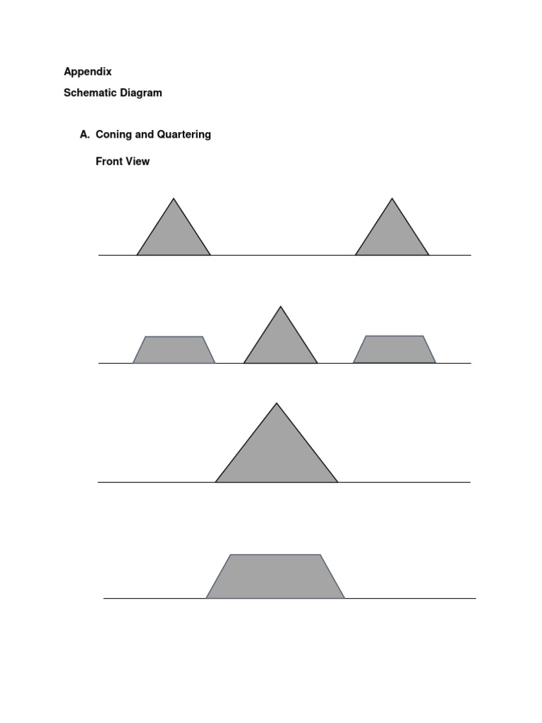 Appendix Schematic Diagram | PDF