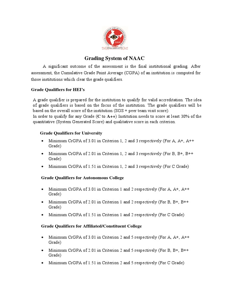 Grading System of NAAC: Grade Qualifiers For HEI's | PDF | Grading ...