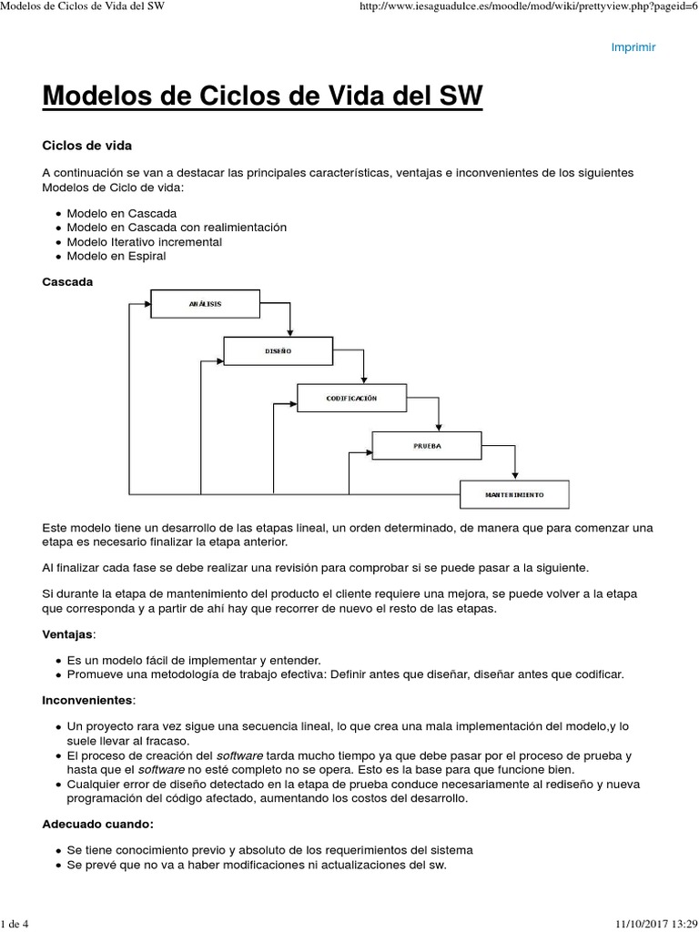 Modelos de Ciclos de Vida Del SW | PDF | Ingeniería de Sistemas | Software
