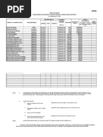 RMC No 8-2023 Annex A-C | PDF | Value Added Tax | Inventory