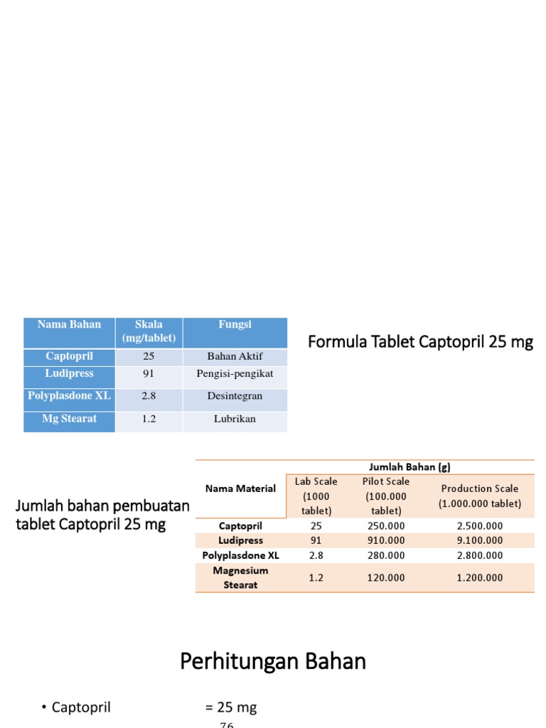 Formula PBL Industri | PDF