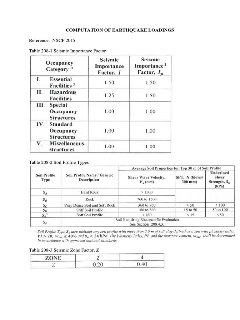 Earthquake Calculations Rev2 | PDF | Technology & Engineering