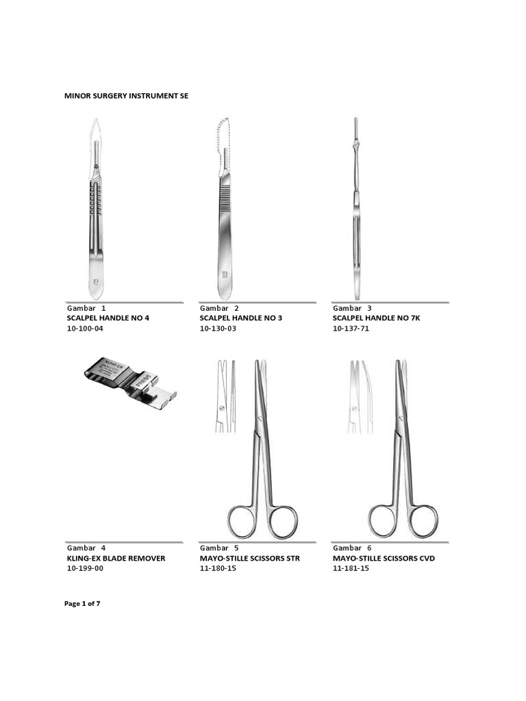 Minor Surgery Instrument Set List | PDF | Cutting Tools | Cutting
