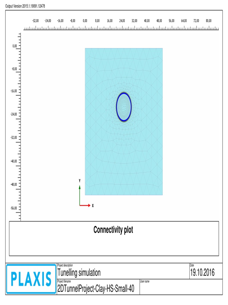 Mesh | PDF | Computers