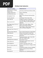 Perundurai SIPCOT Industries List | PDF | Textiles | Dyeing