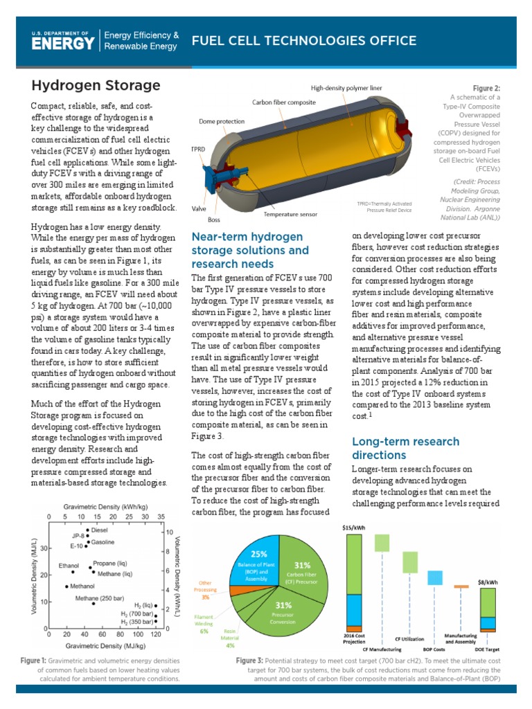 Fcto h2 Storage Fact Sheet | PDF | Hydrogen | Hydride