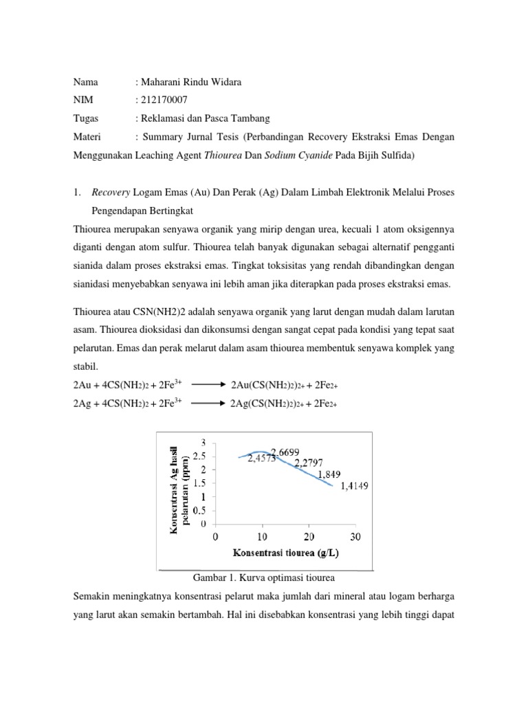 Summary Jurnal | PDF