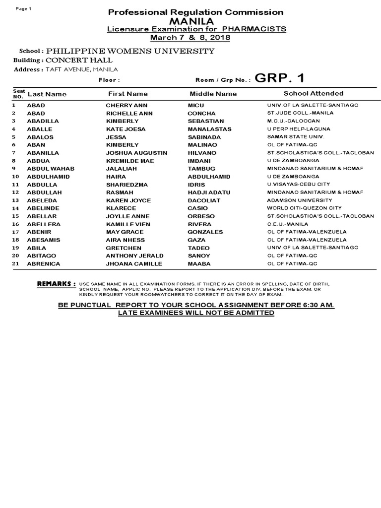 RA PHARMA MANILA Mar2018 PDF | PDF | Government Agencies | Philippines