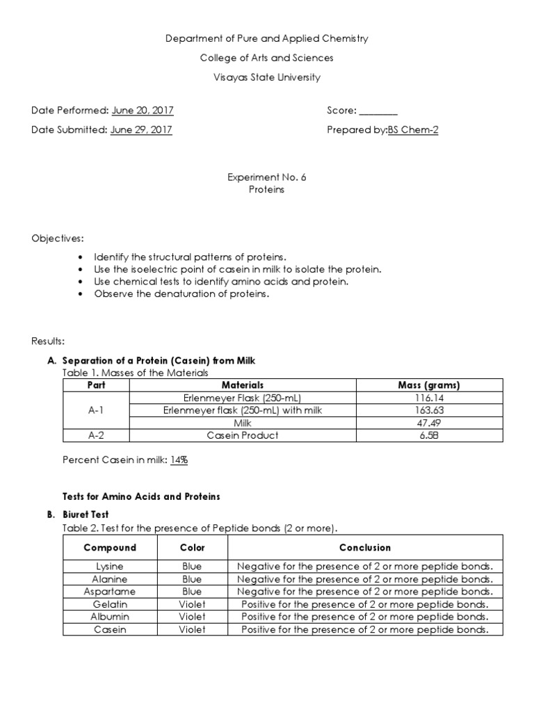 Casein Protein Structure Denatured By Acid
