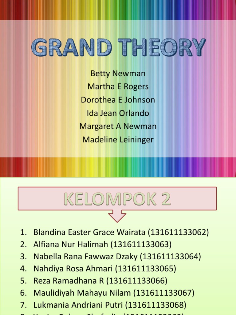 Teori Keperawatan (Grand Theory) | PDF
