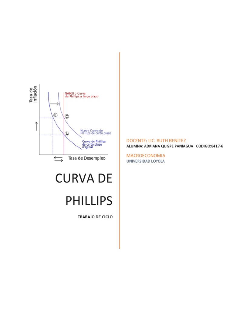 Curva de Phillips | PDF | Curva de Phillips | Nairu