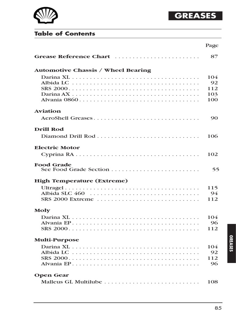 Shell Greases Handbook PDF | PDF | Bearing (Mechanical) | Motor Oil