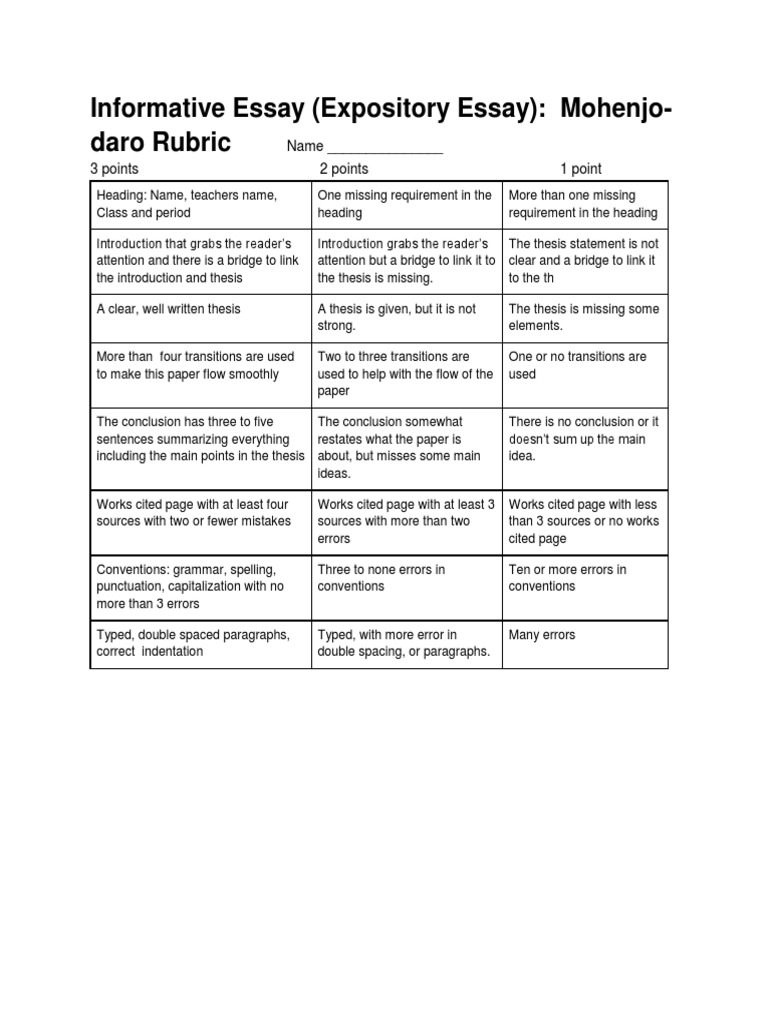 Informative Essay Expository Essay Mohenjo-Daro Rubric and Outline ...