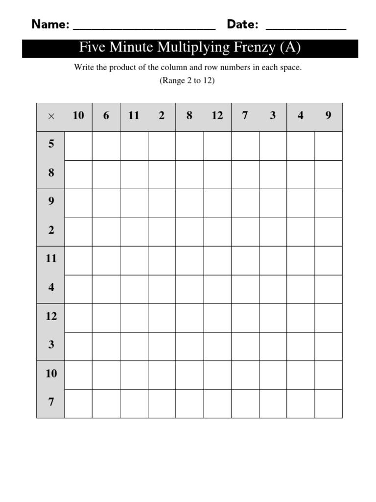 Multiplication 5 Minute Frenzy (A) | PDF