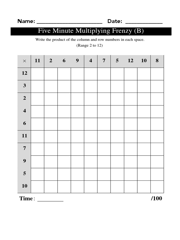 Multiplication 5 Minute Frenzy (B) | PDF
