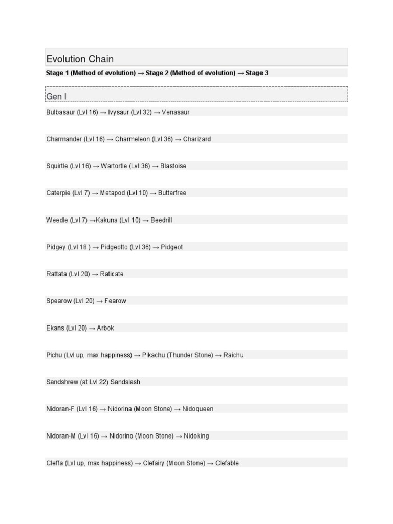 Evolution Chain | PDF