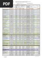 Table 7.1 Design Parameters: ANSI/ASHRAE/ASHE Standard 170 - 2008 | PDF ...