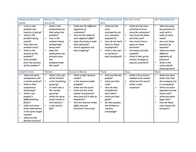 Deal Analysis Framework | PDF | Marketing Strategy | Market (Economics)