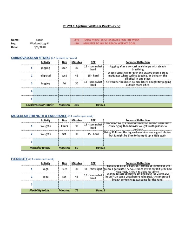 PE 2012: Lifetime Wellness Workout Log: Cardiovascular Fitness | PDF ...