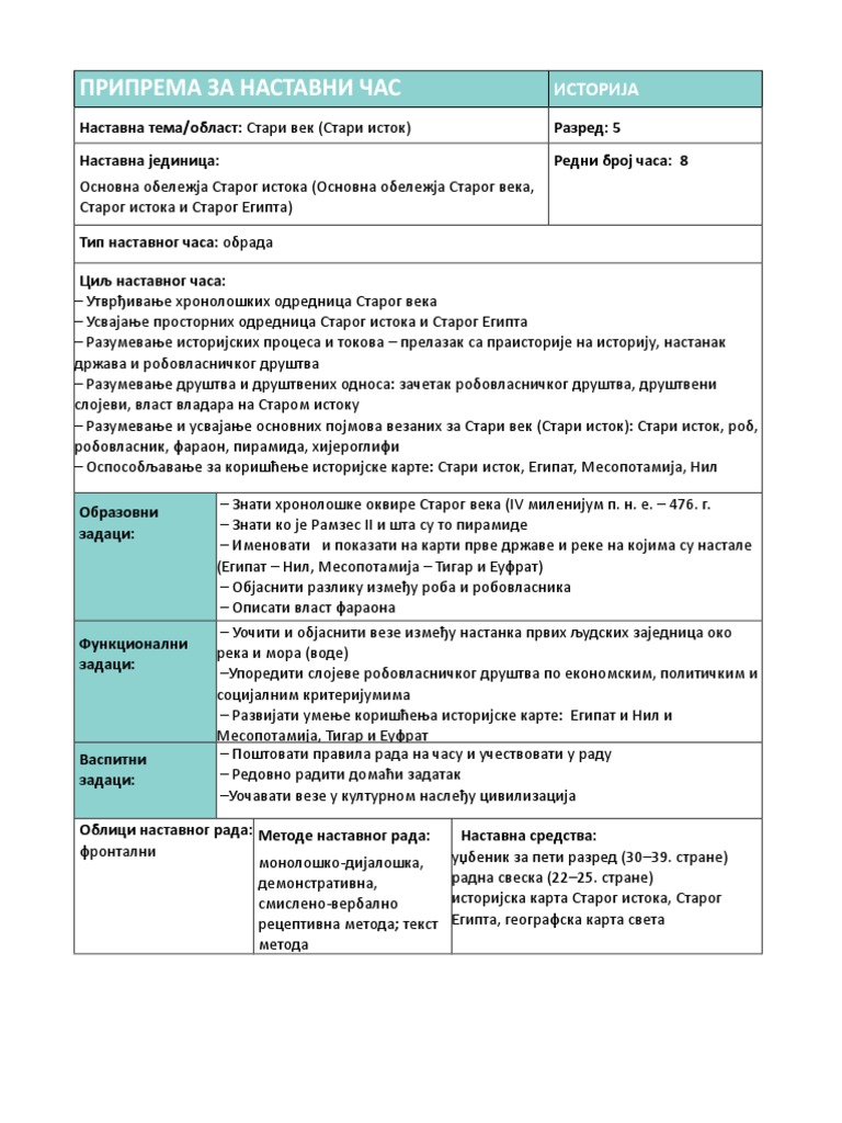 8 Cas Stari Istok | PDF