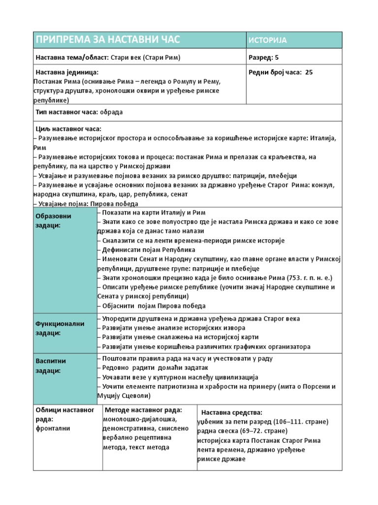 25 Cas Nastanak Rima | PDF