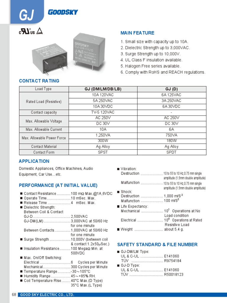 Main Feature: GJ (DM/LM/DB/LB) GJ (D) | PDF | Alternating Current ...