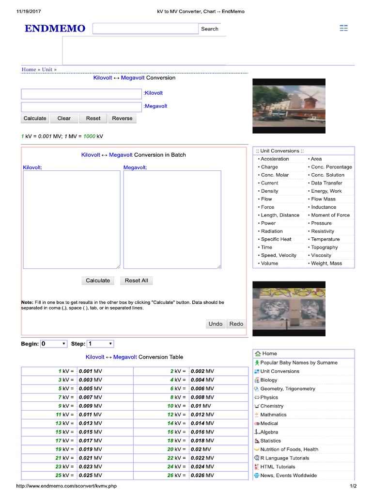 KV To MV Converter, Chart - EndMemo | PDF